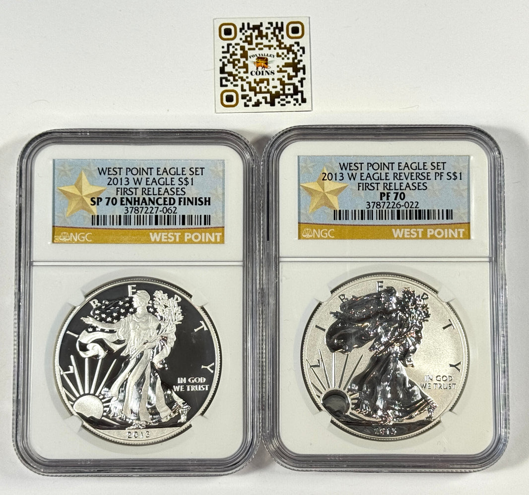 Fox Valley Coins – FVC